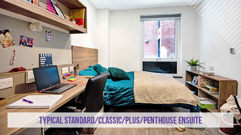 Student Accommodation near Swansea University - Singleton Abbey