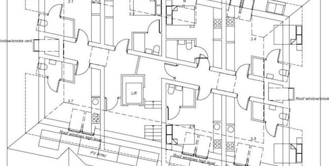 Dojo House Nottingham Student accommoddation