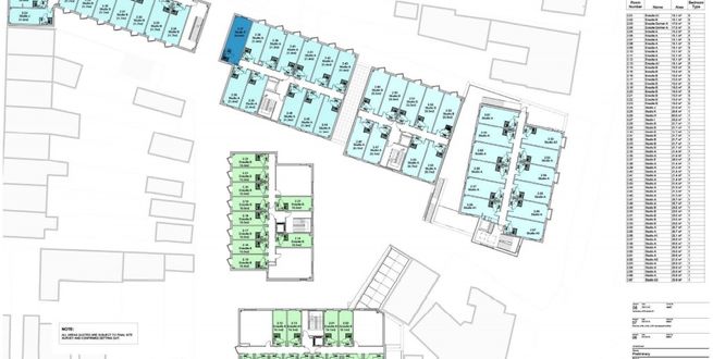 Student Castle Cambridge Student Accommodation