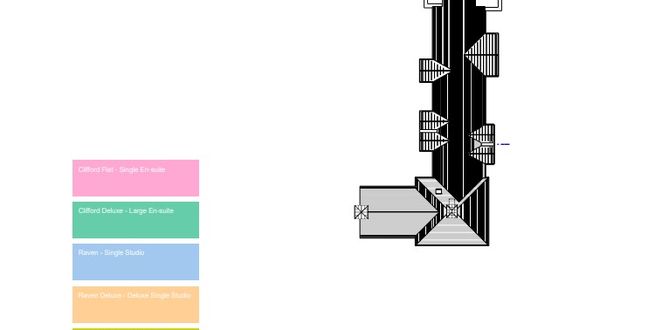 Student Castle York Student Accommodation