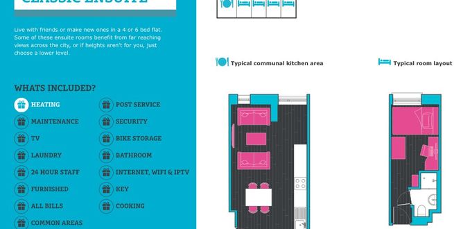 Beckley Point Plymouth Student Accommodation