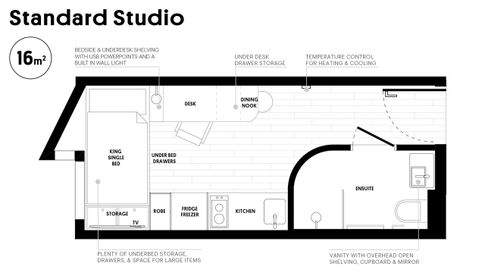 Journal Uni Place Melbourne | Universityliving